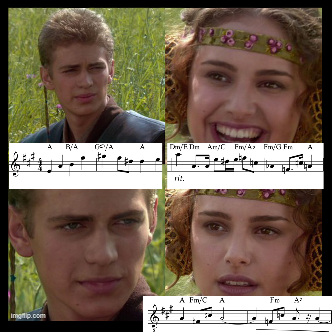 Anakin’s Theme and the Musical Aftermath of The Phantom Menace – The ...
